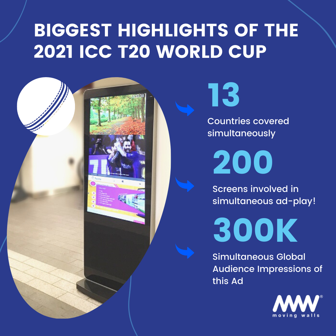 Dynamic DOOH Campaign at ICC T20 World Cup 2022