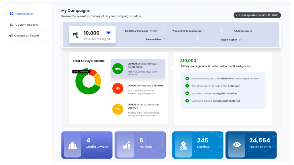 Elevate your OOH Campaign Planning with advanced OOH Planner Tool