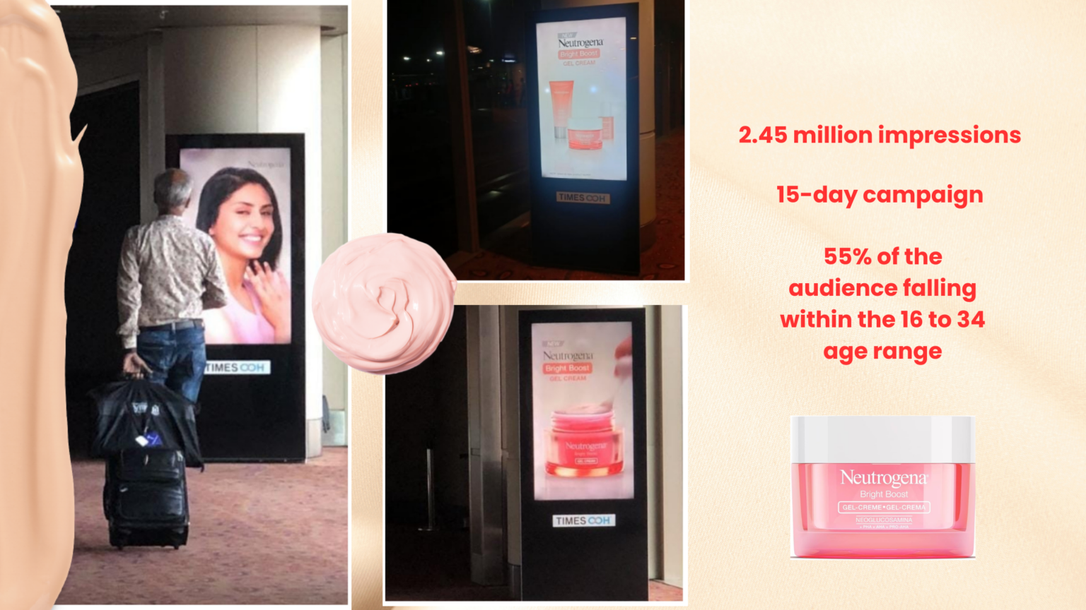 Boost OOH Ads in India with Hyperlocal Marketing Strategies